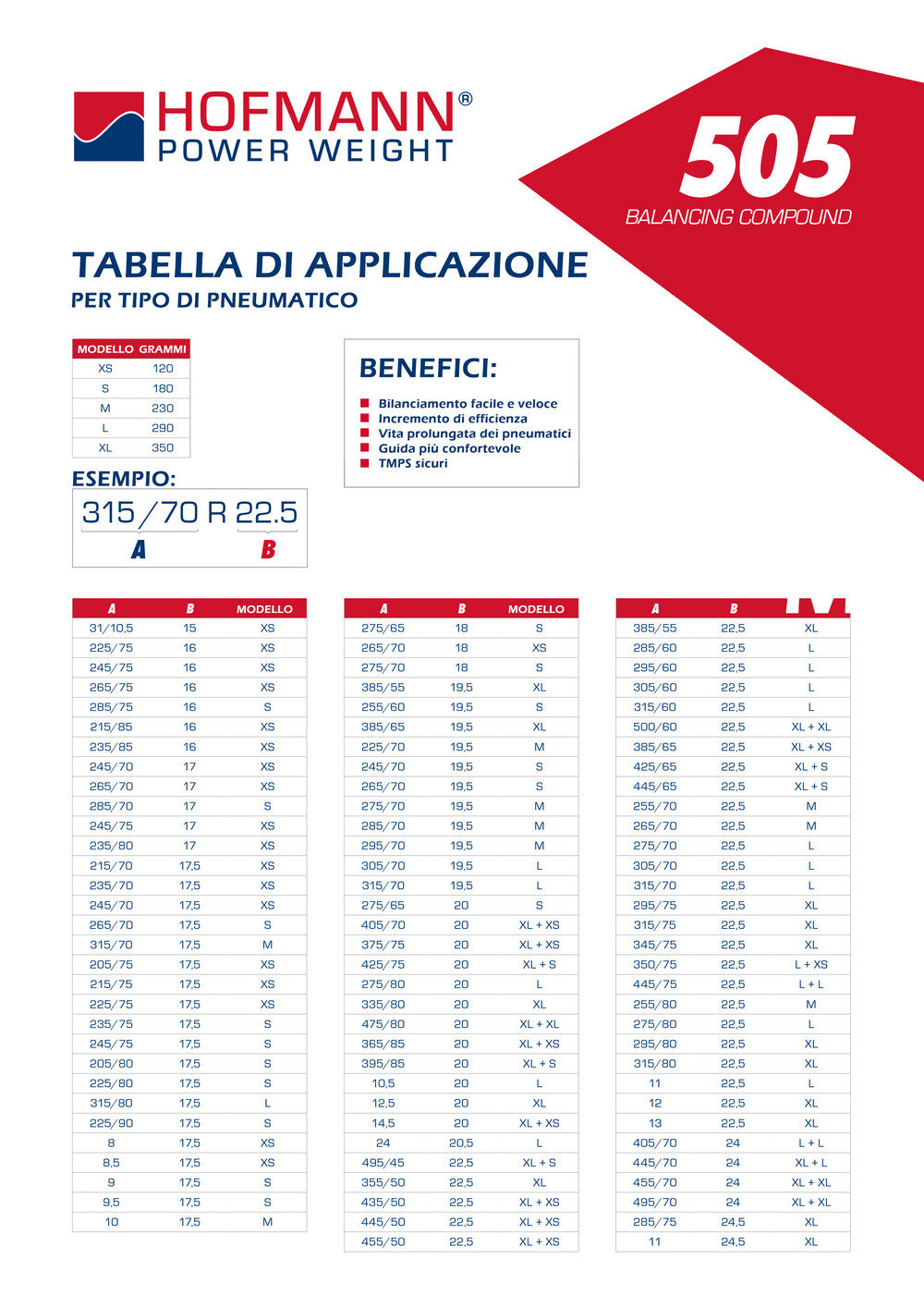 HOFMANN BALANCING COMPOUND 505 | Sacchi equilibratura | Auto ...
